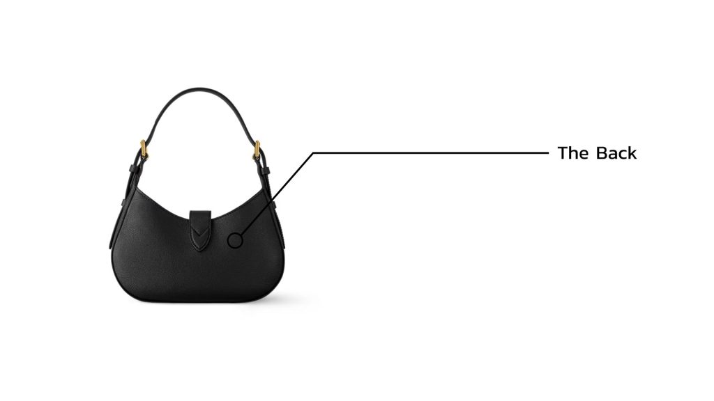 Anatomy of Louis Vuitton Low Key Shoulder Bag - KATE💋 STYLE
