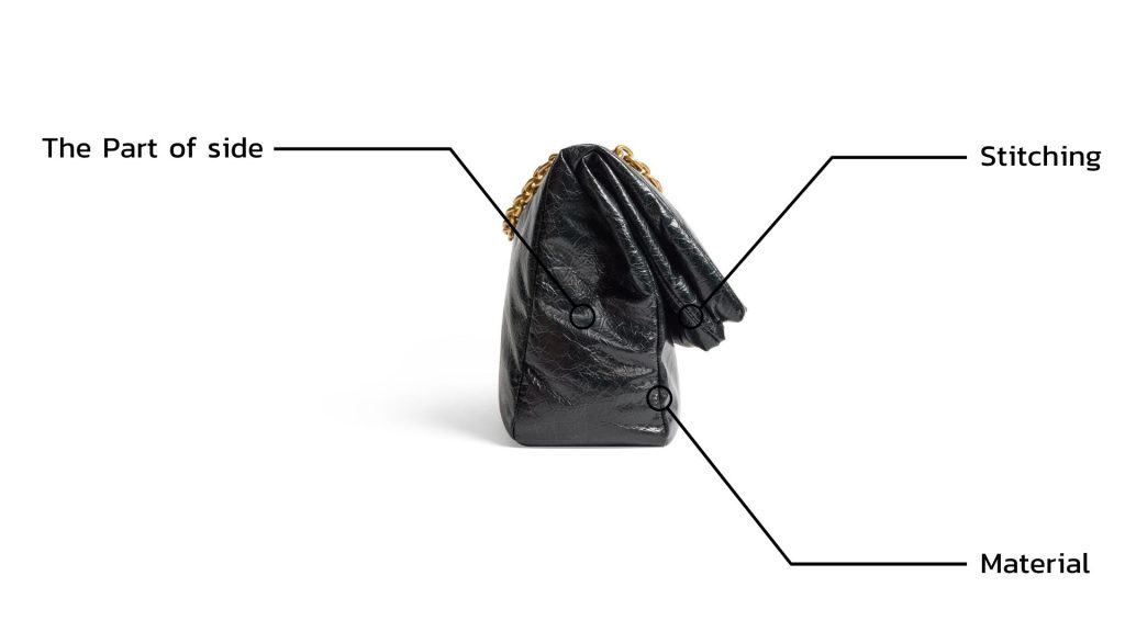 Anatomy of Balenciaga Monaco Chain Bag - KATE💋 STYLE