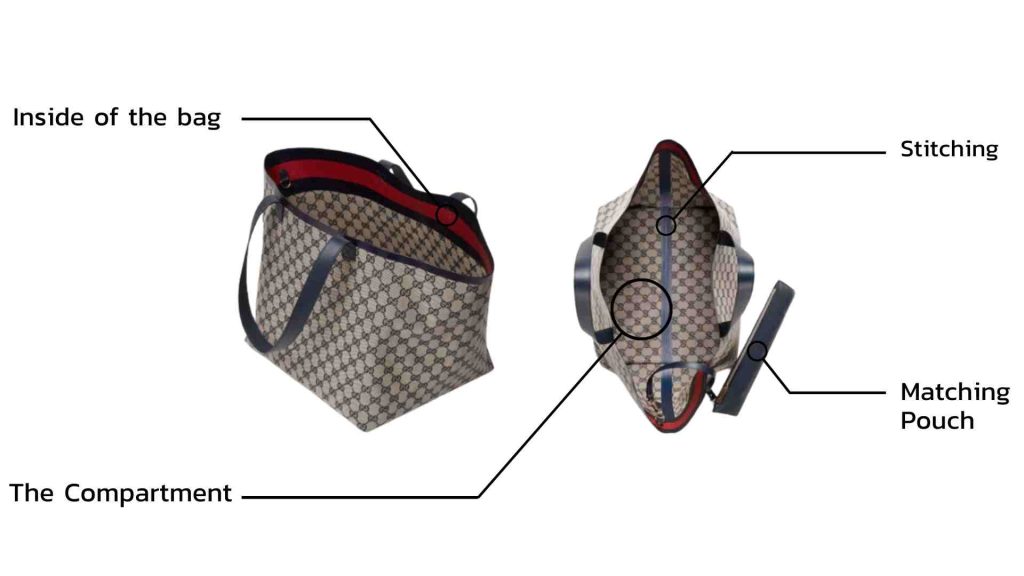 Anatomy of Gucci Totissima medium tote bag - KATE💋 STYLE