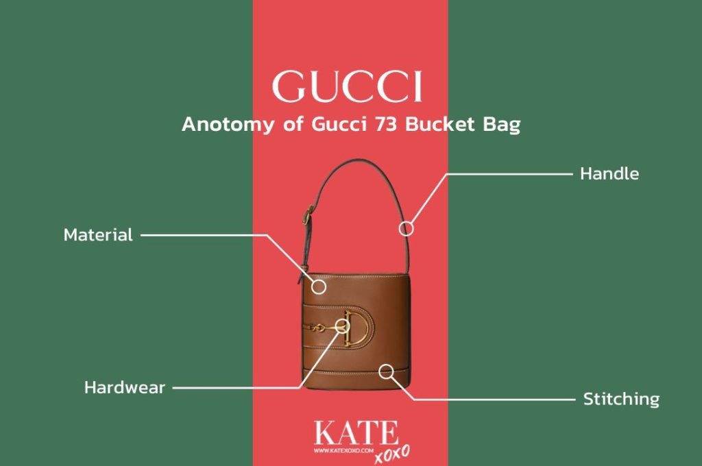 YSL College Bag - Anatomy of Bag - KATE💋 STYLE